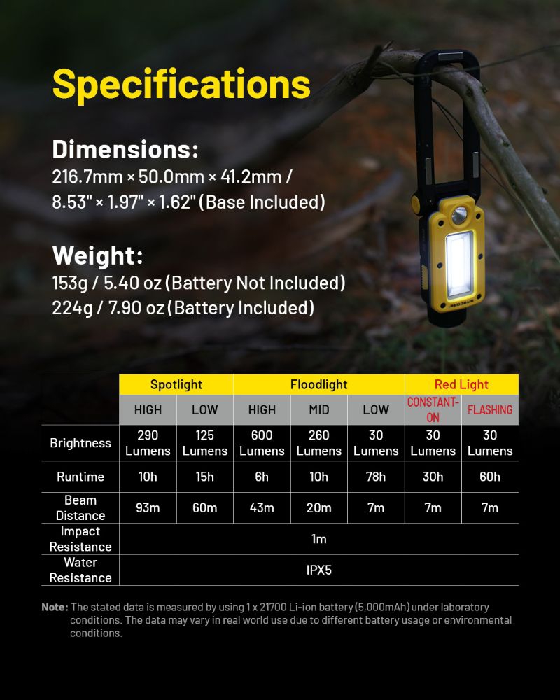 NITECORE NWL20 Flashlight Multifunction Work Light Camping Lamp Lantern ...