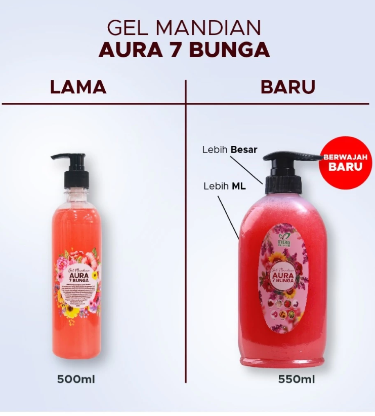 DHERBS GEL MANDIAN BIDARA Eczema Treatment (SET COMBO MANDIAN BIDARA ...