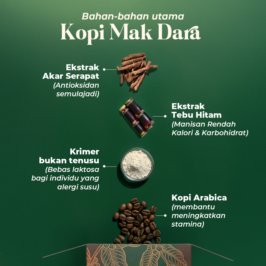 Kopi Mak Dara / Herbal Coffee Mak Dara 25gx15 Sachet | Shopee Malaysia