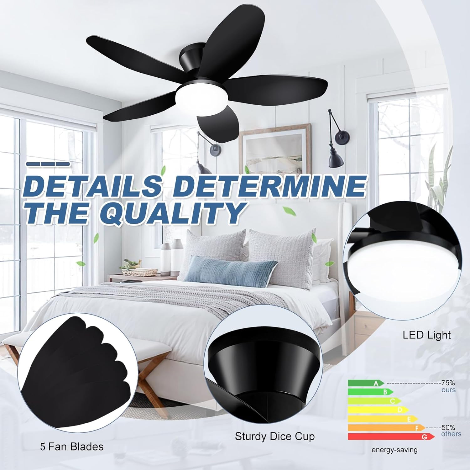 Newest Ceiling Fan with Lamp 6 Speed Fan Kipas Siling With 3 Color LED ...