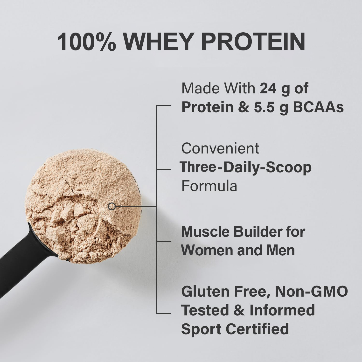 QIUMI Whey Protein Powder 100% Support Muscle Building Workout ...