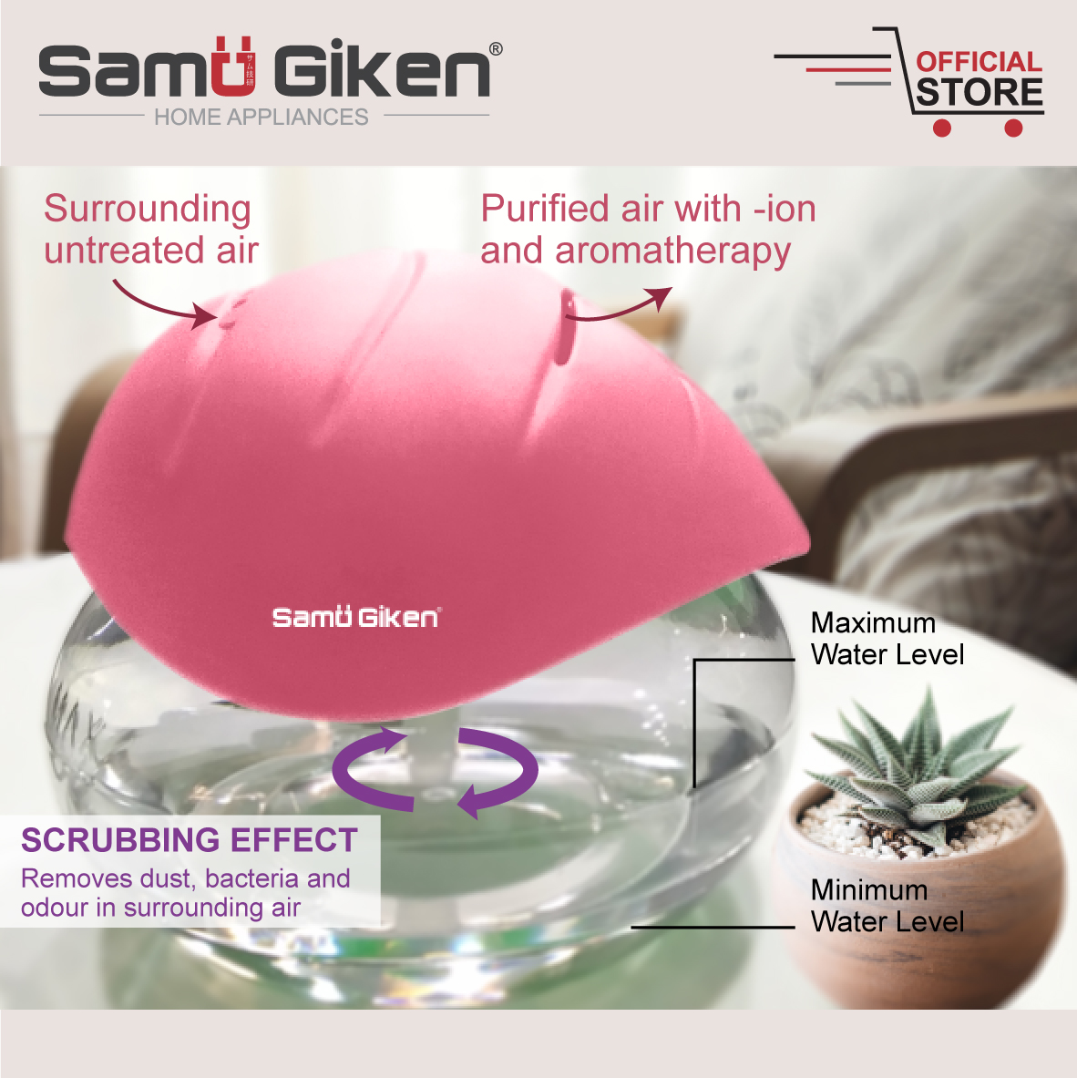 Samu Giken Pembersih Udara Beraroma | Watering Air Revitalisor Aroma Purifier Diffuser with LED ...