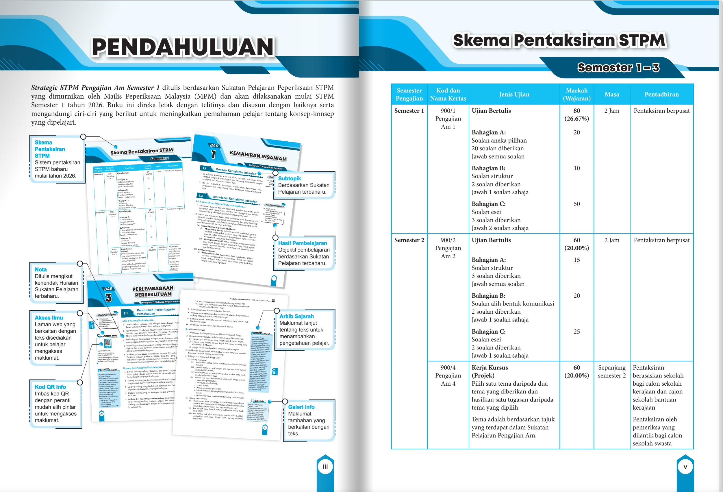 [FUNBOOK] STRATEGIC STPM Semester 1 TEKS PRA-U Skema Pentaksiran 2026 / Buku Teks STPM / Buku ...