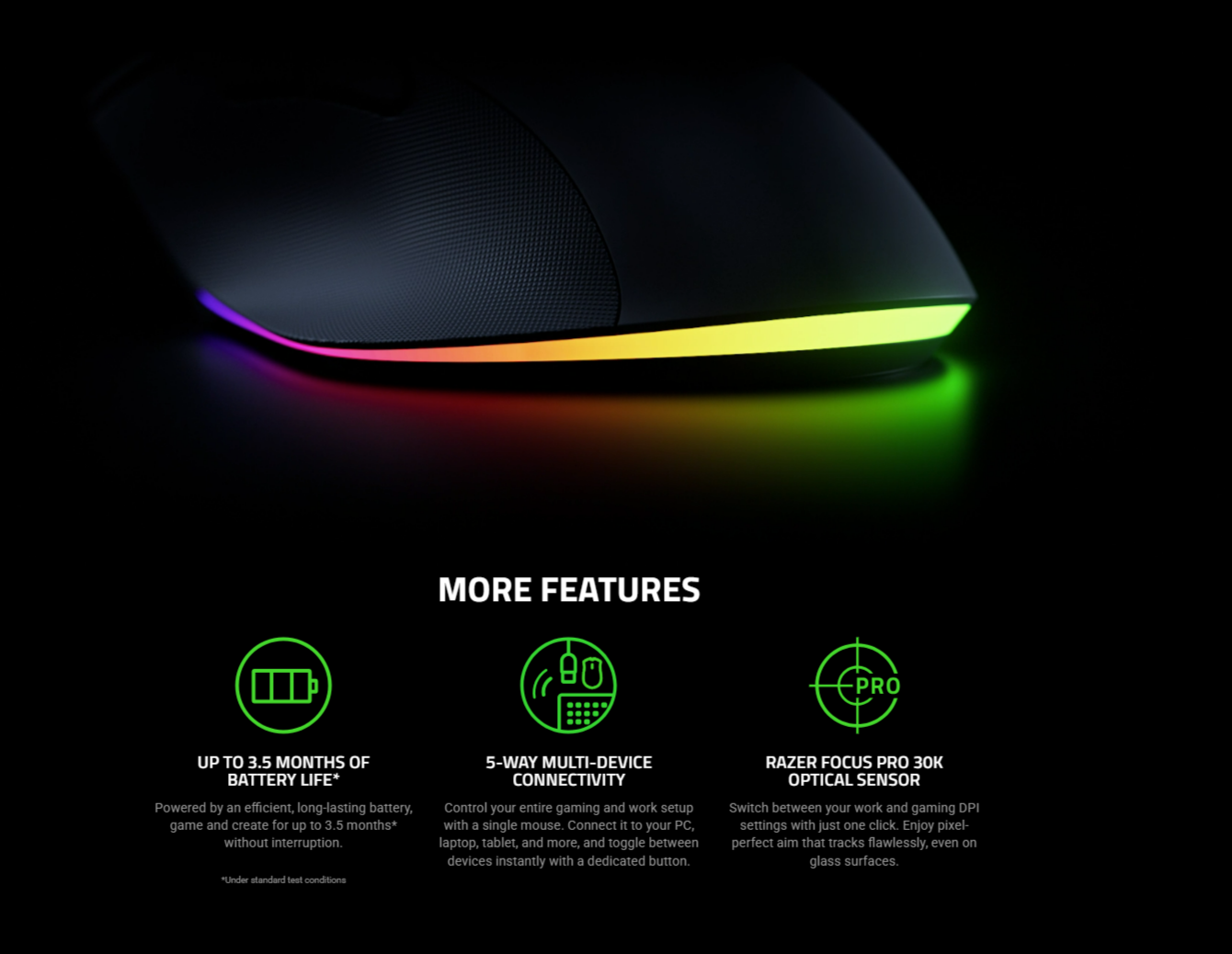 Razer Pro Click V2 Wireless Mouse | Ergonomic Design with Thumb Rest ...