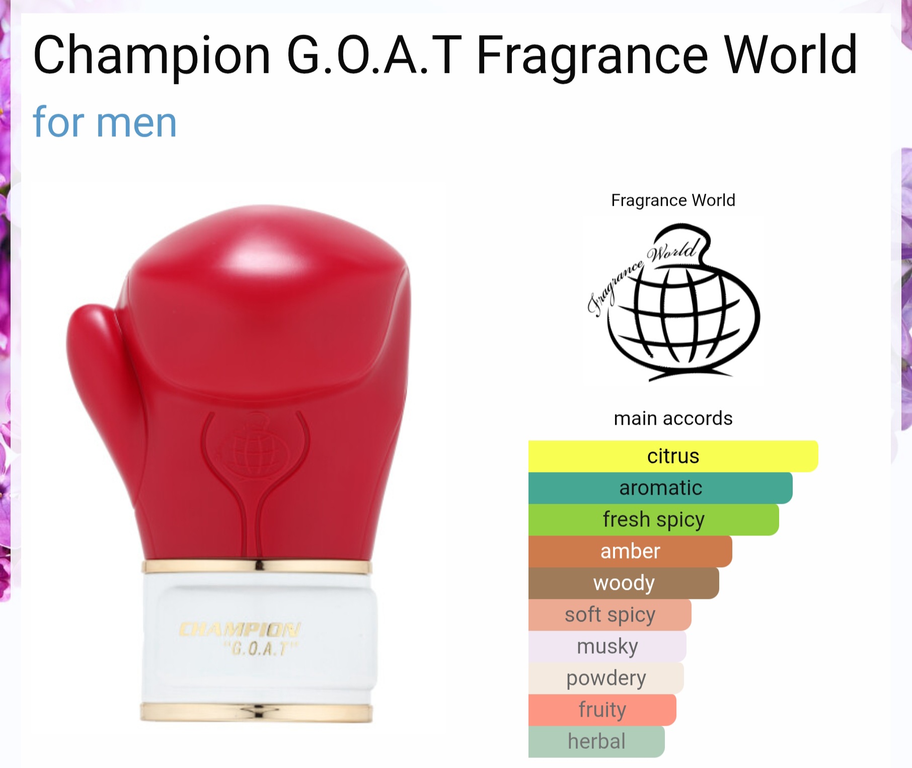 Champion G.O.A.T Fragrance World for men perfume original from Dubai ...