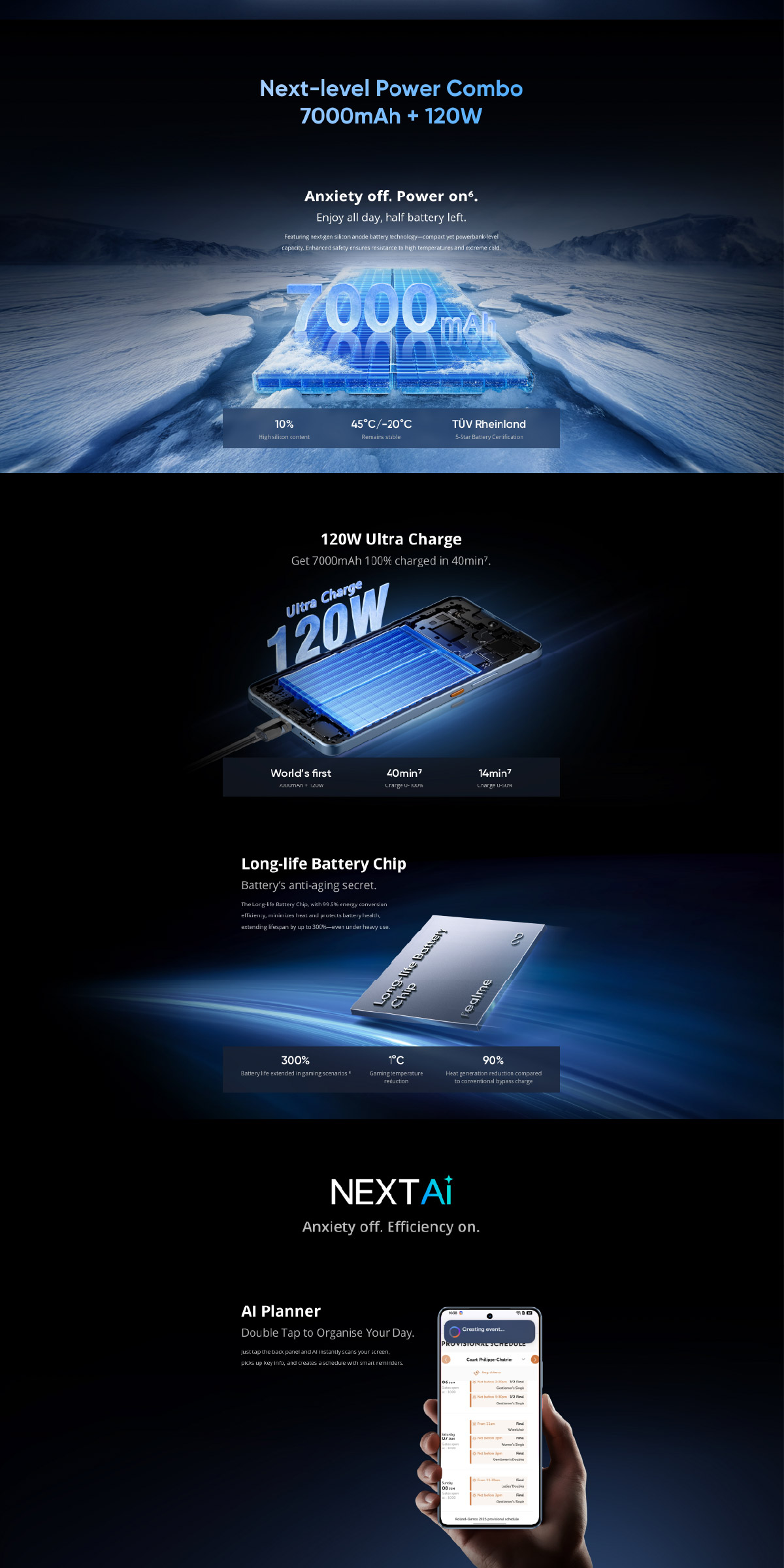 realme GT7 Dream Edition (16+512GB) | Dimensity 9400e | 7,000mAh + 120W ...