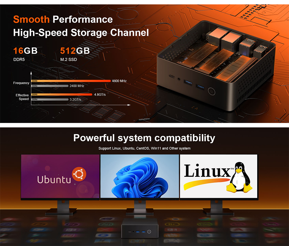 SZBOX Z68 Ryzen 7 6800H MINI PC Windows 11 2*DDR5 M.2 SSD WIFI6 BT5.2 ...