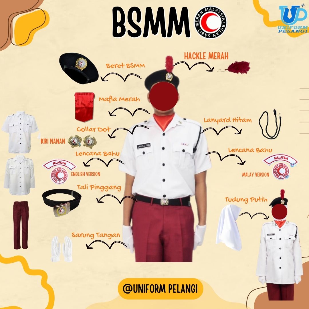 Aksesori New Lencana PBSM BSMM Sekolah Rendah dan Menengah | Shopee ...