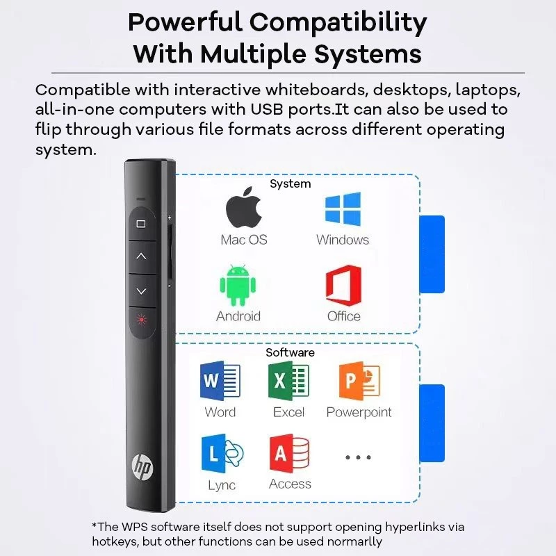 HP SS10 Wireless Presentation Pen PowerPoint Presenter Clicker Remote ...