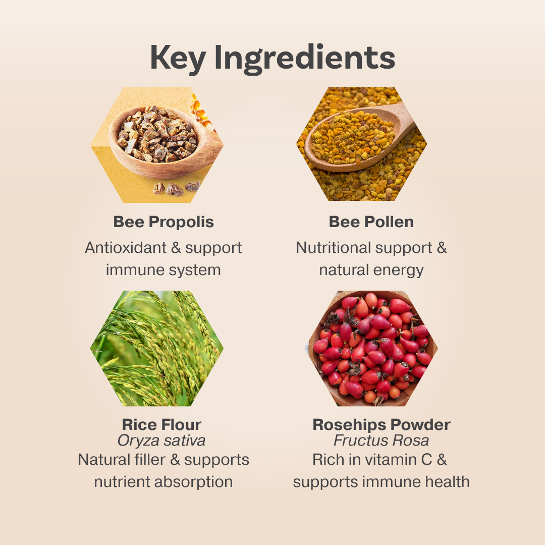 HDI Origins™ Bee Propolis Complex | Supports Immune Health Body Natural ...