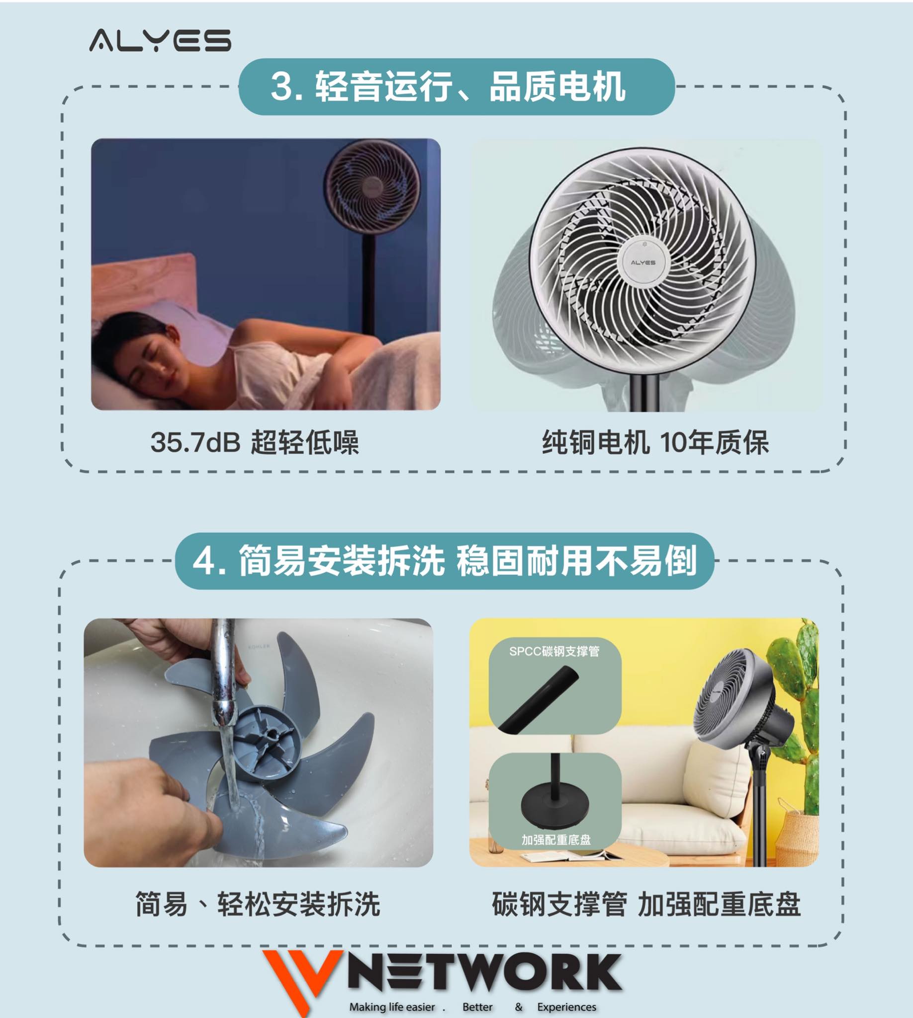 【READY STOCK】 ⚡️⚡️ALYES CRAZY FAN | AIR CIRCULATOR FAN | REMOTE CONTROL ...