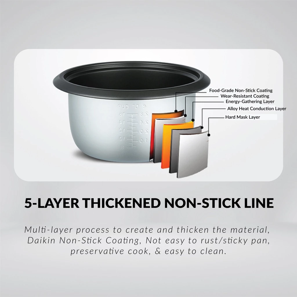 Elementmax - Rice Cooker 1L PRC-11E Conventional Periuk Nasi Non Stick ...