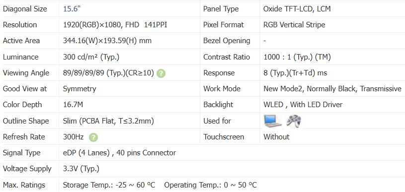 Asus ROG Strix G15 G513Q 15.6" FHD eDP 4 Lanes 40 pins 300hz LCD Screen ...