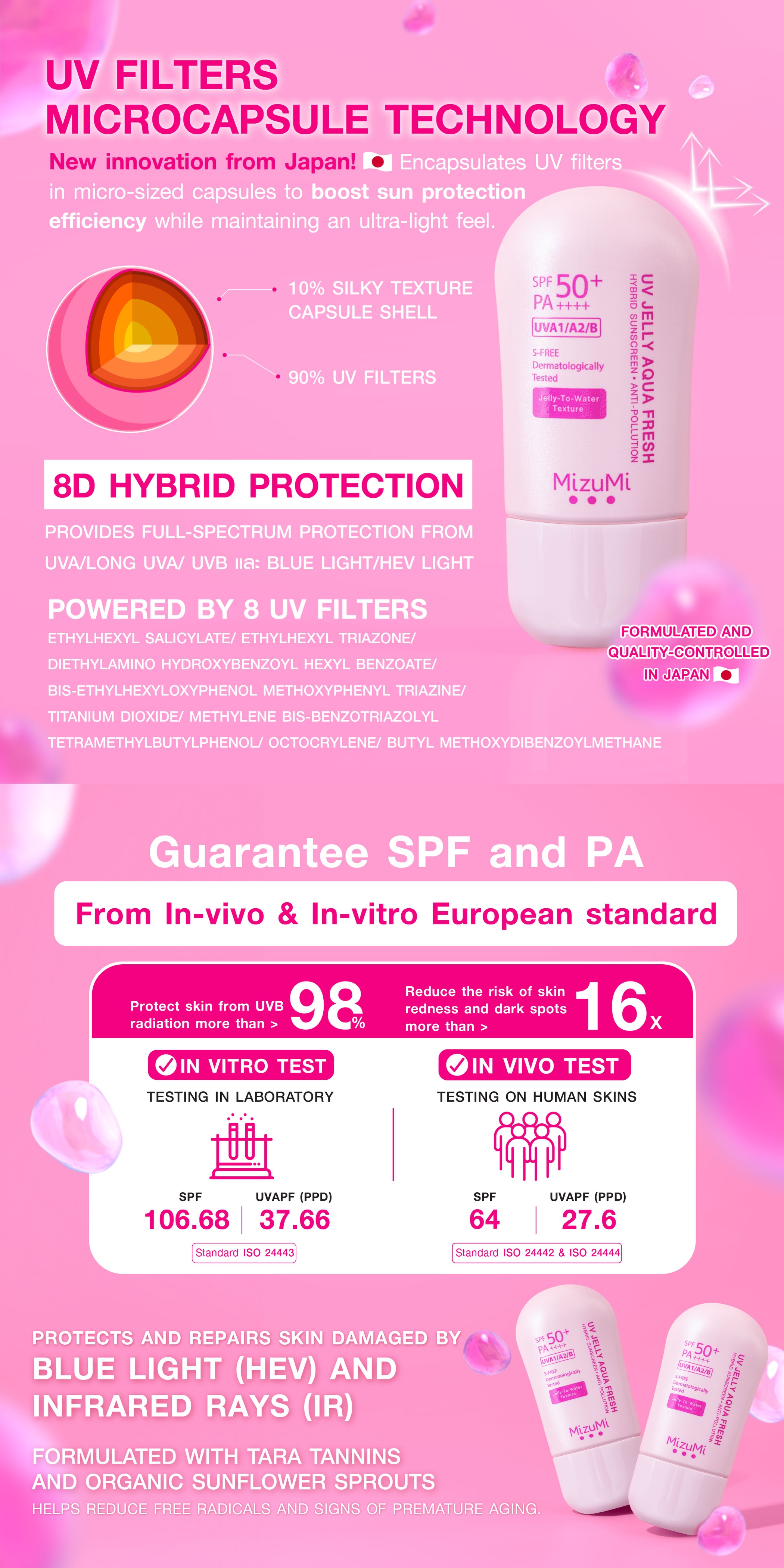 MizuMi Sunscreen UV Aqua Fresh Lightweight Moisturising Sunscreen SPF ...