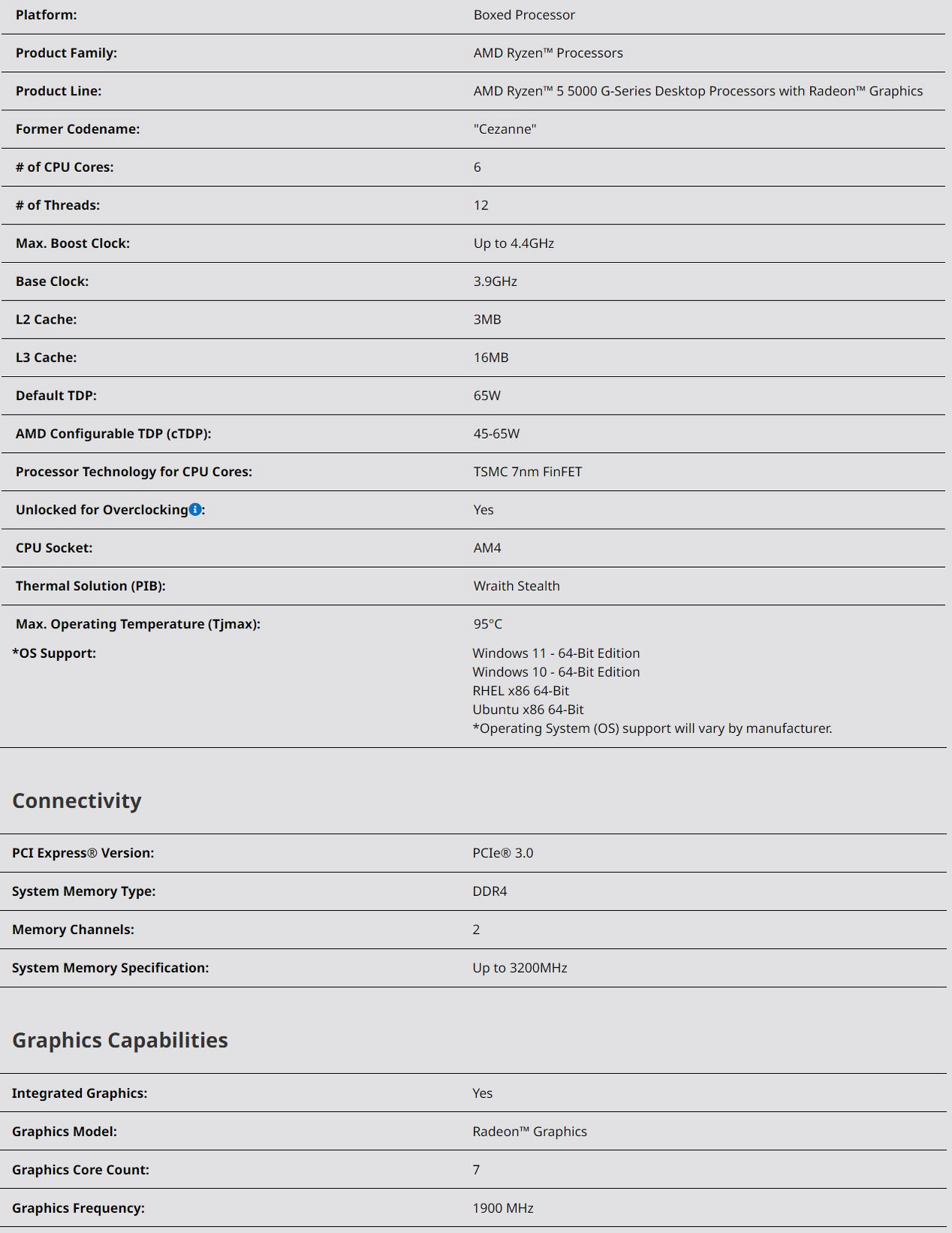AMD PROCESSOR RYZEN 5 5500 /5600/ 5600G DESKTOP PROCESSOR BOXED - 6 ...