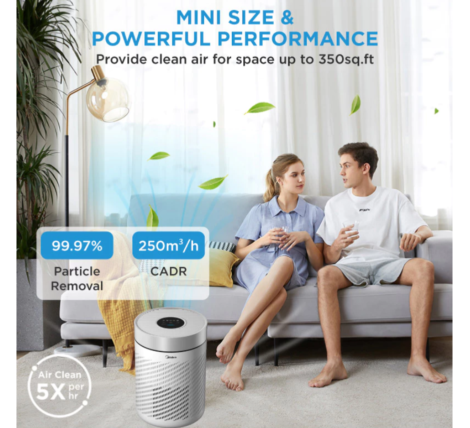 Midea Air Purifier with H13 True HEPA Filter MAP-250G0BPW | Shopee Malaysia