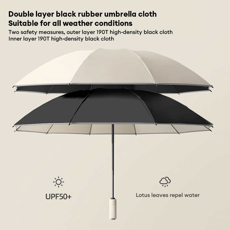 Automatic Foldable Umbrella (UPF50+) - Extra Large UV Protection & Windproof Design | Shopee ...