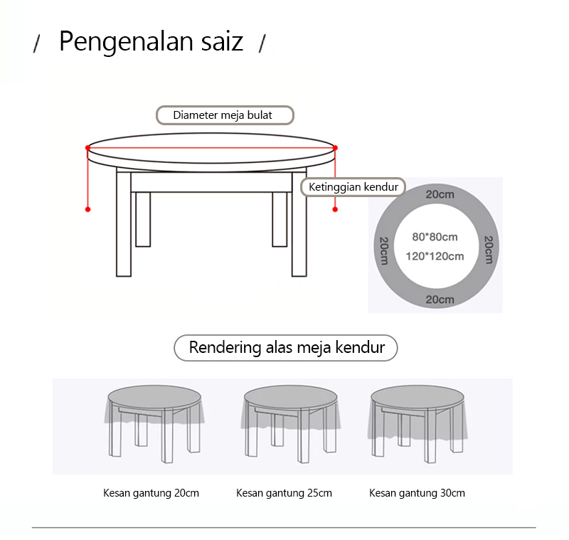 Taplak Meja Bulat Renda Berlubang PVC - Kalis Air Kalis Minyak Anti ...