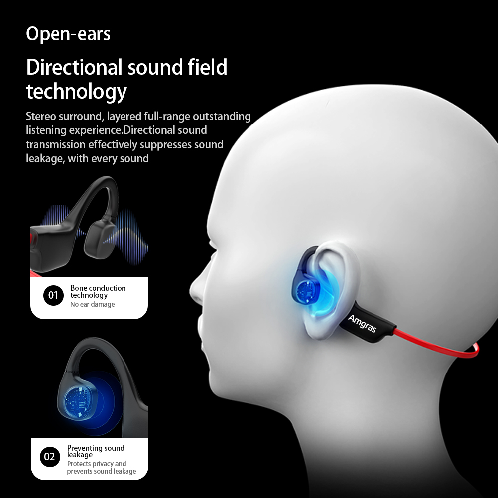 Amgras OpenMeta Ⅱ Pro Bone Conduction earphone Blutooth Hearphones ...