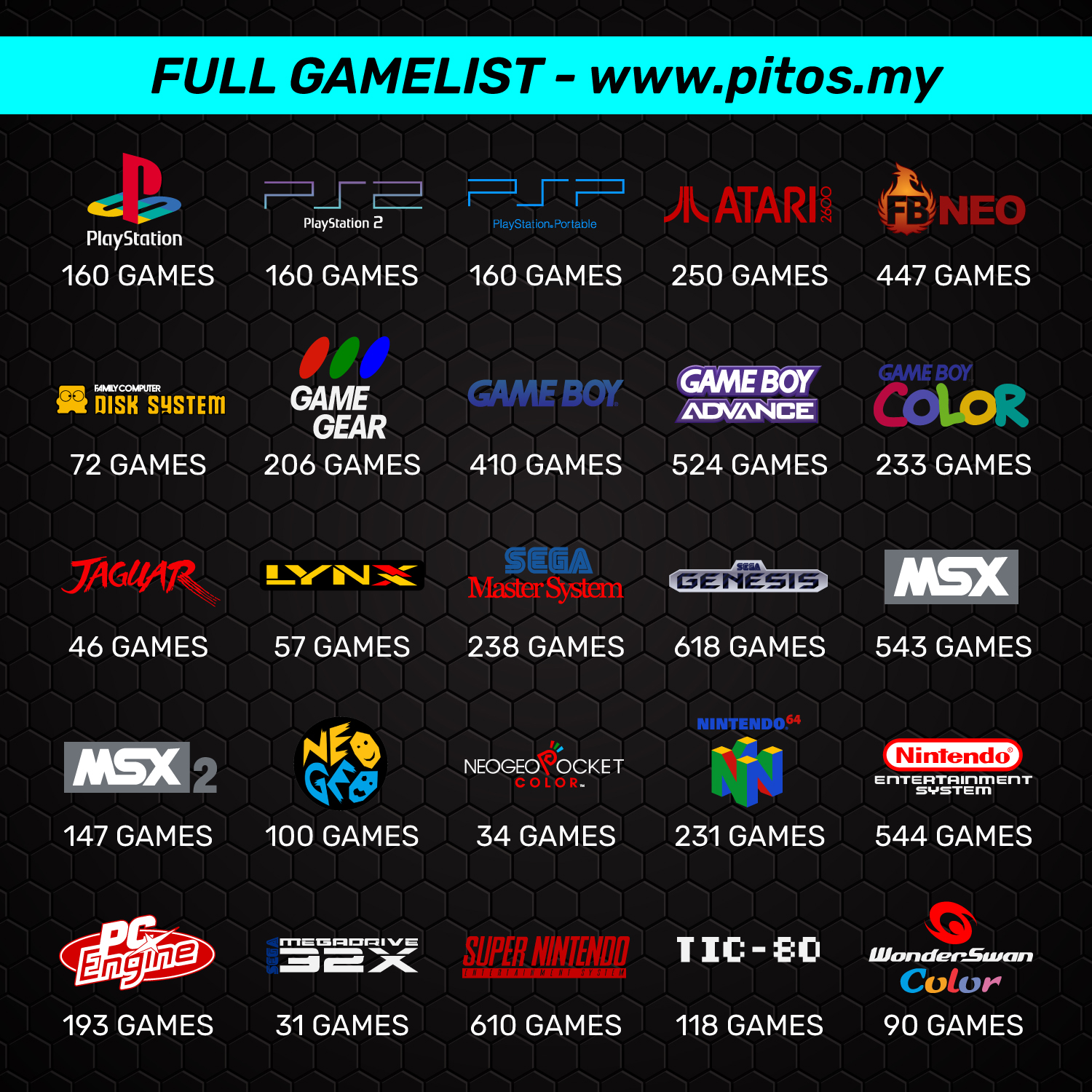 160 PS1 PS2 PSP + 6000 Games (500GB HDD) Plug & Play Retro Game Emulator Retrobat Portable ...