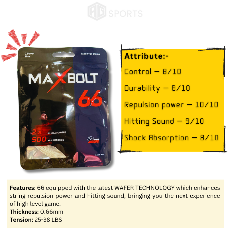 Maxbolt 66 Badminton String Made in Japan (100% Original) | Shopee Malaysia
