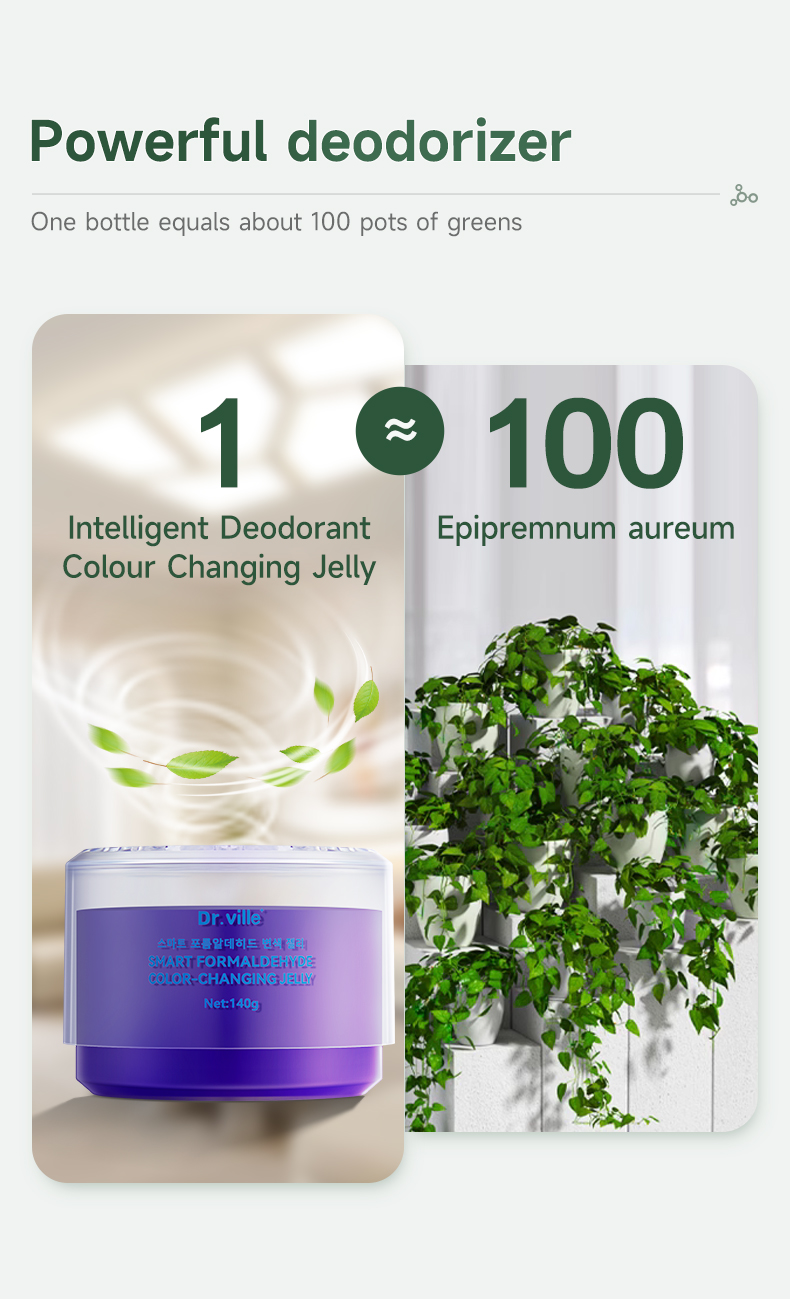 Formaldehyde Remover 200ml Air Purifier Eliminates Formaldehyde Odor ...