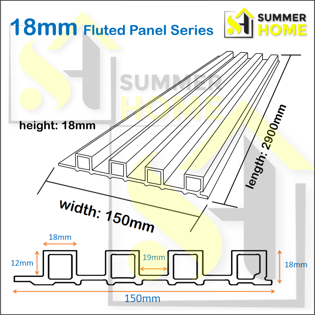 18mm Panel dinding bergalur hiasan dinding / Fluted Wall Panel Wood ...