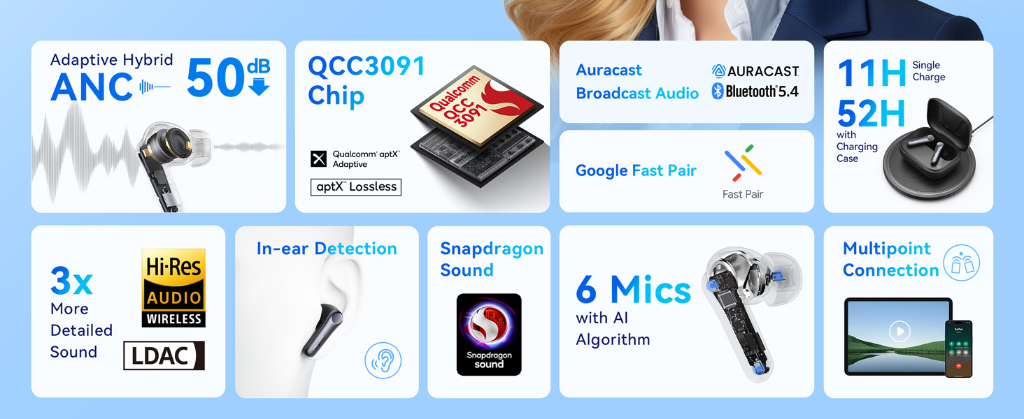 EarFun Air Pro 4 Adaptive Noise Cancelling Bluetooth5.4 True Wireless ...