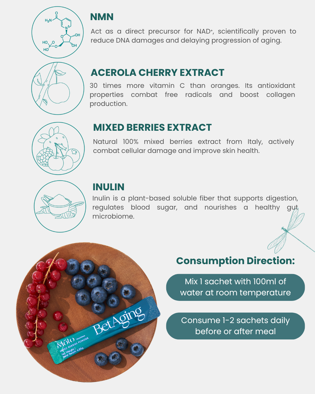 NMN MotoGene BetAging Mixed Berries Powder By Morimoto Formulas ...