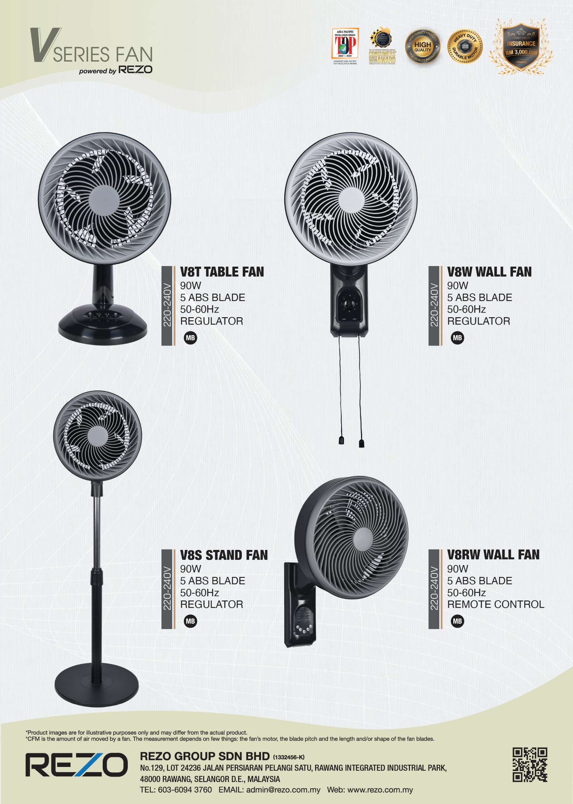 Rezo 8'' Kipas Berdiri / Meja / Dinding | 8'' Circulation Stand/ Table ...