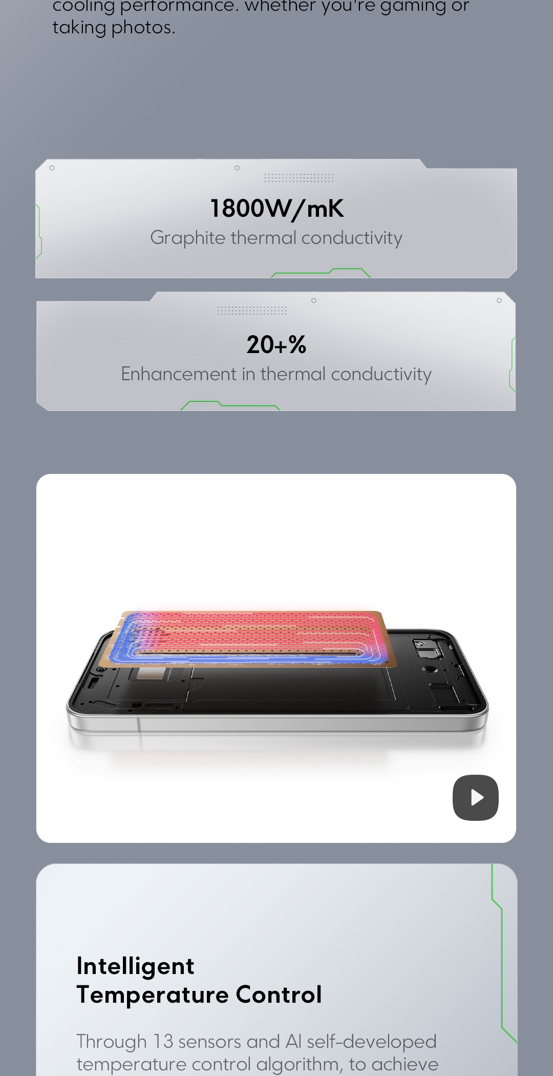 POCO F7 6500mAh battery/1.5K ultra-clear display/Eye-care/IceLoop ...