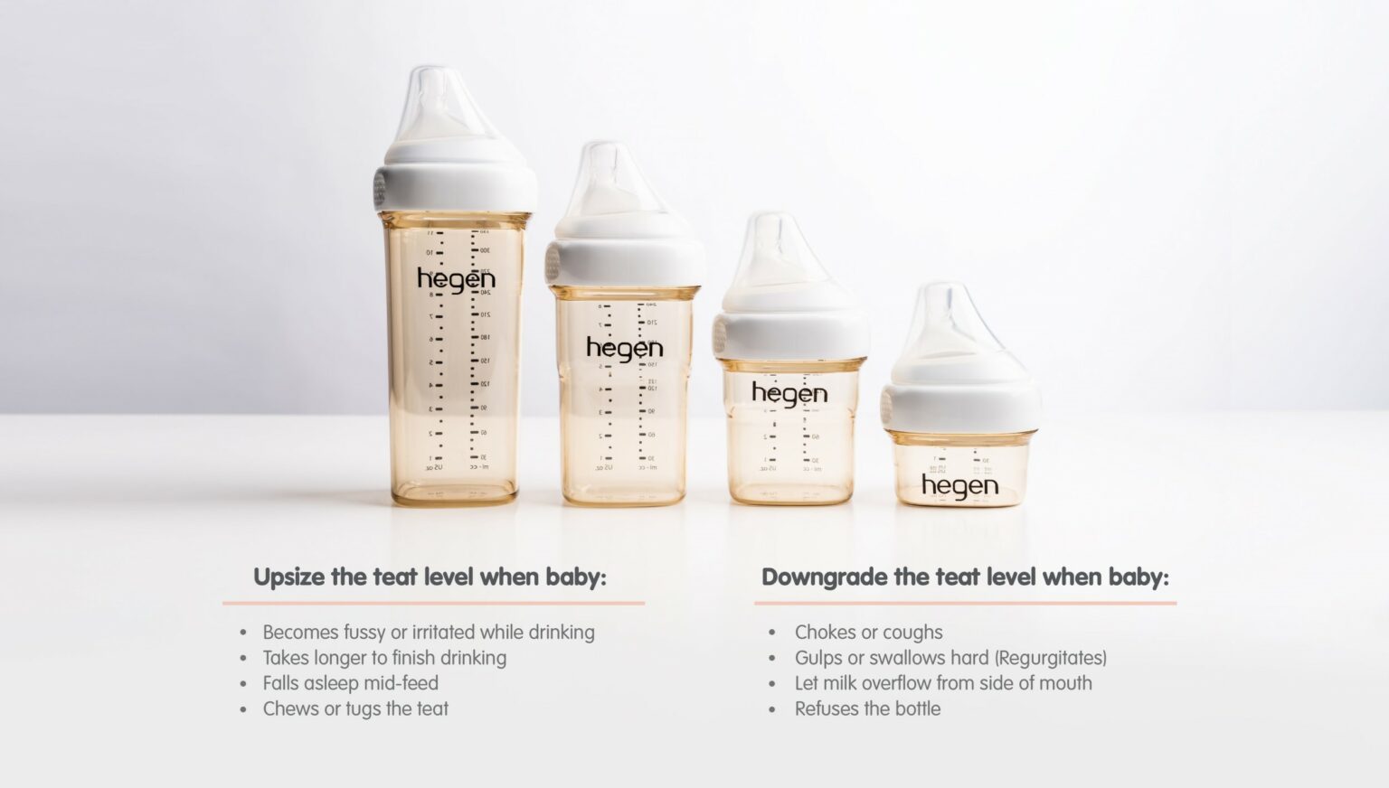 Hegen PCTO Feeding Bottle PPSU 150ML 240ML 330ML / 5OZ 8OZ 11OZ Nursing Bottle Drinking Bottle ...
