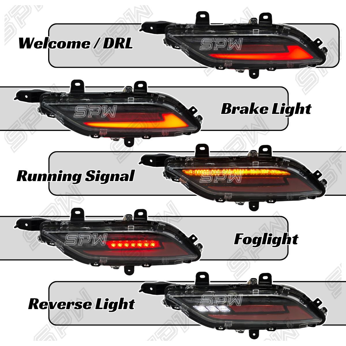 Toyota Harrier XU80 (2020-2025) LED Reflector 5-in-1 Rear Bumper Light ...