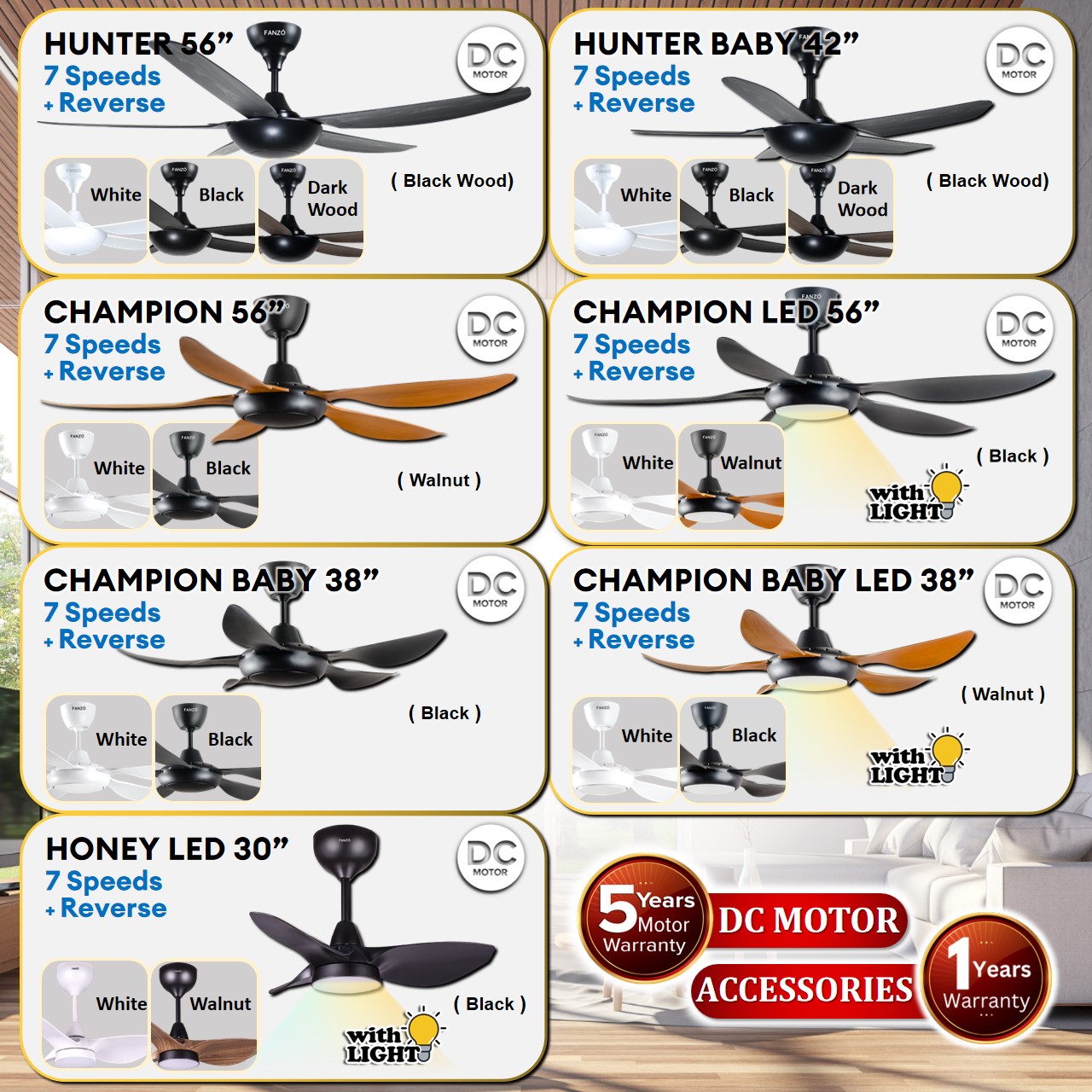 [SIRIM] FANZO Turbo 56" Primo 46" Champion LED Baby Fan 38" Hunter 42 ...