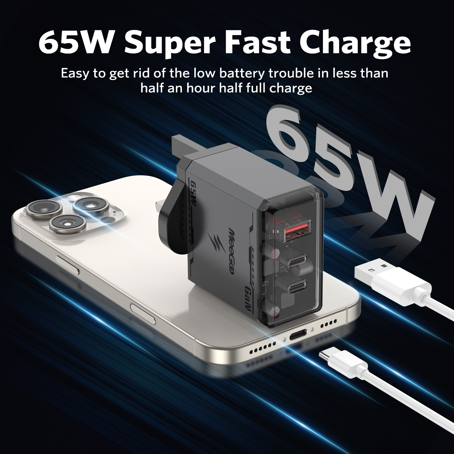 MeeGoo 35/65W GaN Fast Charging A+2C Port Charger Power Adapter Quick ...