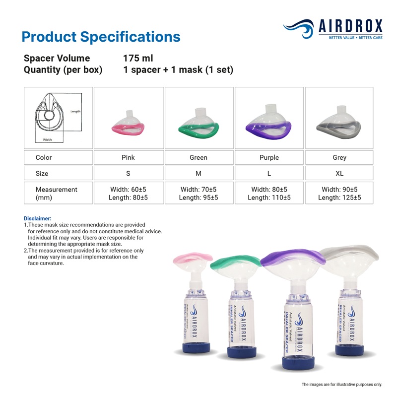 AIRDROX INHALER SPACER (ABS) WITH FACEMASK S, M, L, XL SIZE | Shopee ...