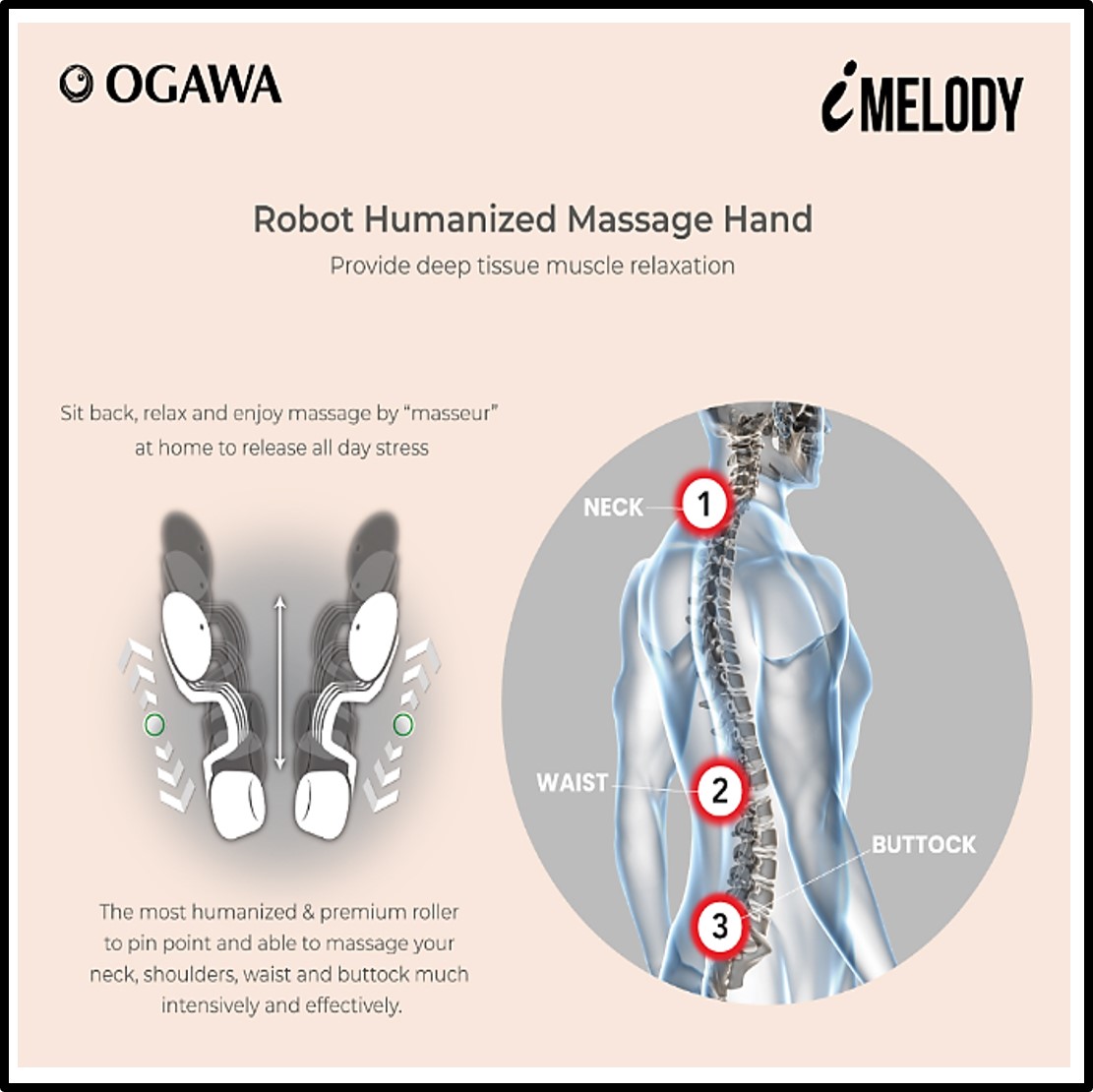 OGAWA iMelody Massage Chair [Free Massage Chair Cover + Free Shipping ...