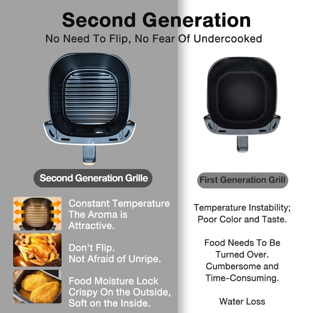 Swiss Thomas Air Fryer 4.5L Large Capacity | Non-Stick, Oil-Free ...