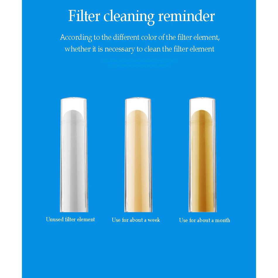 Water Purifier with Dual Filtration – Countertop Pre-Filter System for ...