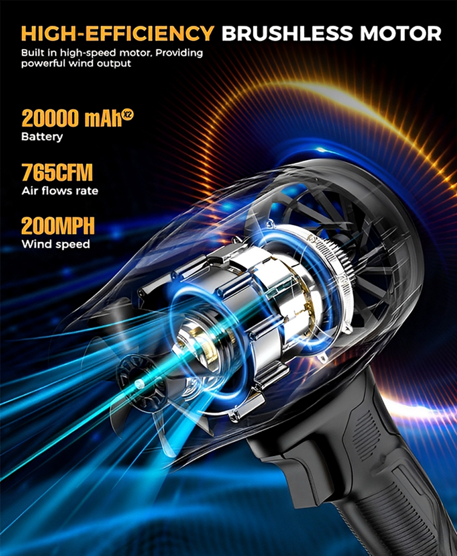 REAIM Turbo Fan Blower Handheld Cordless Air Blower High Power Blower ...