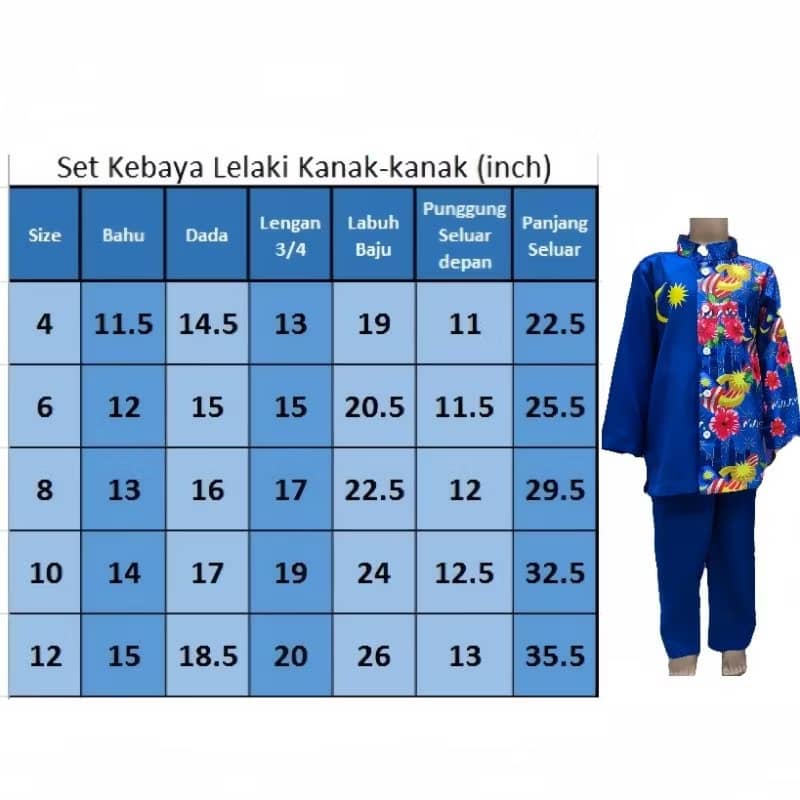 Kebaya Set Puteri Merdeka Jalur Gemilang Kebangsaan Untuk Budak Lelaki ...