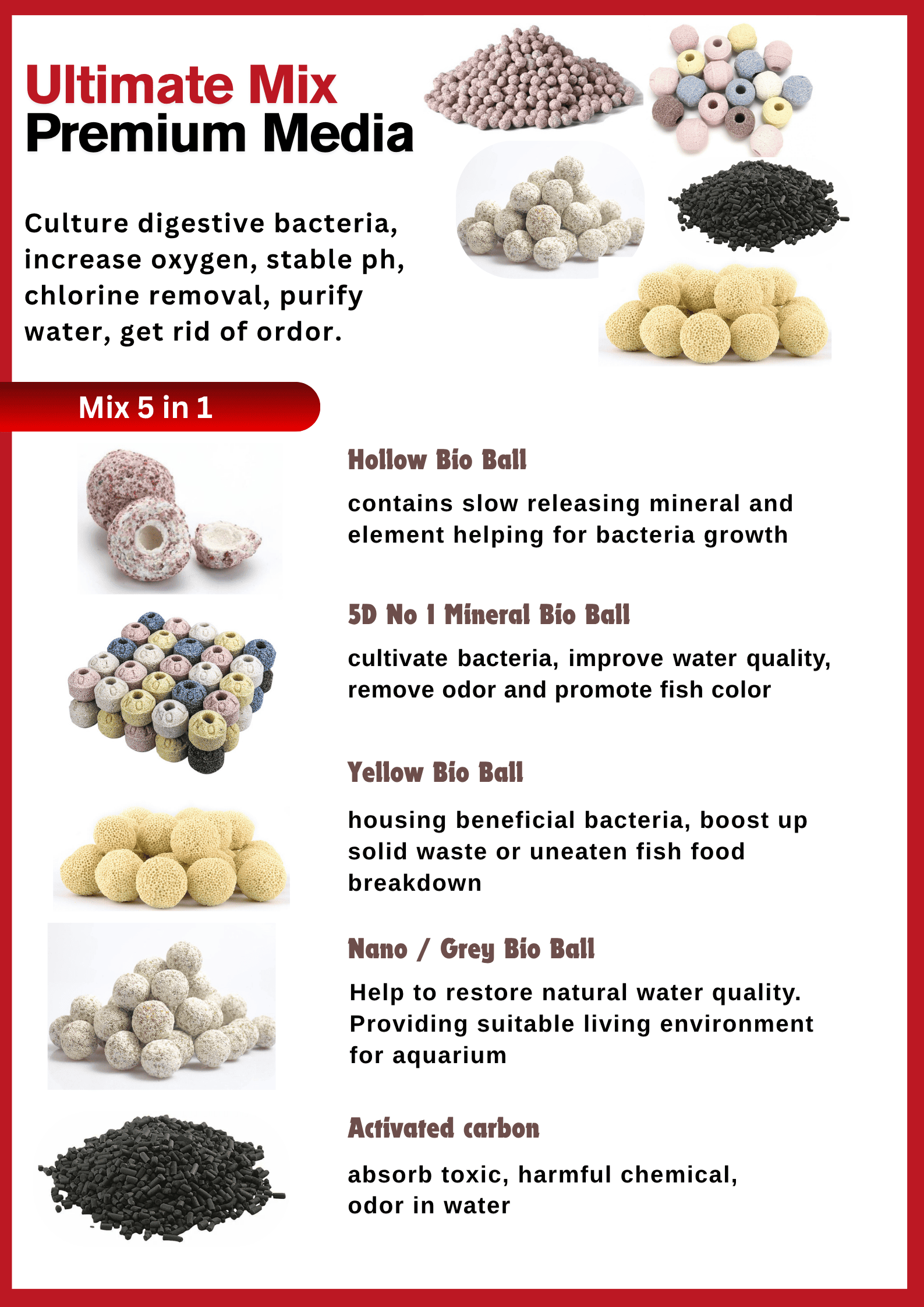 ITOSHI 5 in 1 Advance Water Purifying Bio Media Filter Aquarium Fish ...