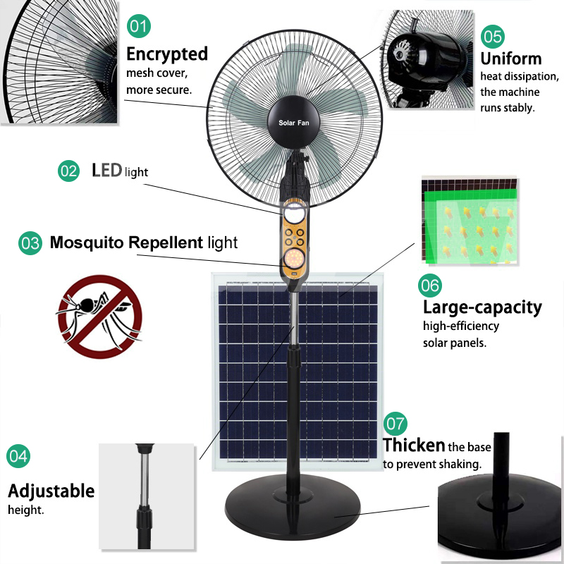 KEELAT 16 inch Floor fan Solar Fan Outdoor Solar Stand Fan USB ...