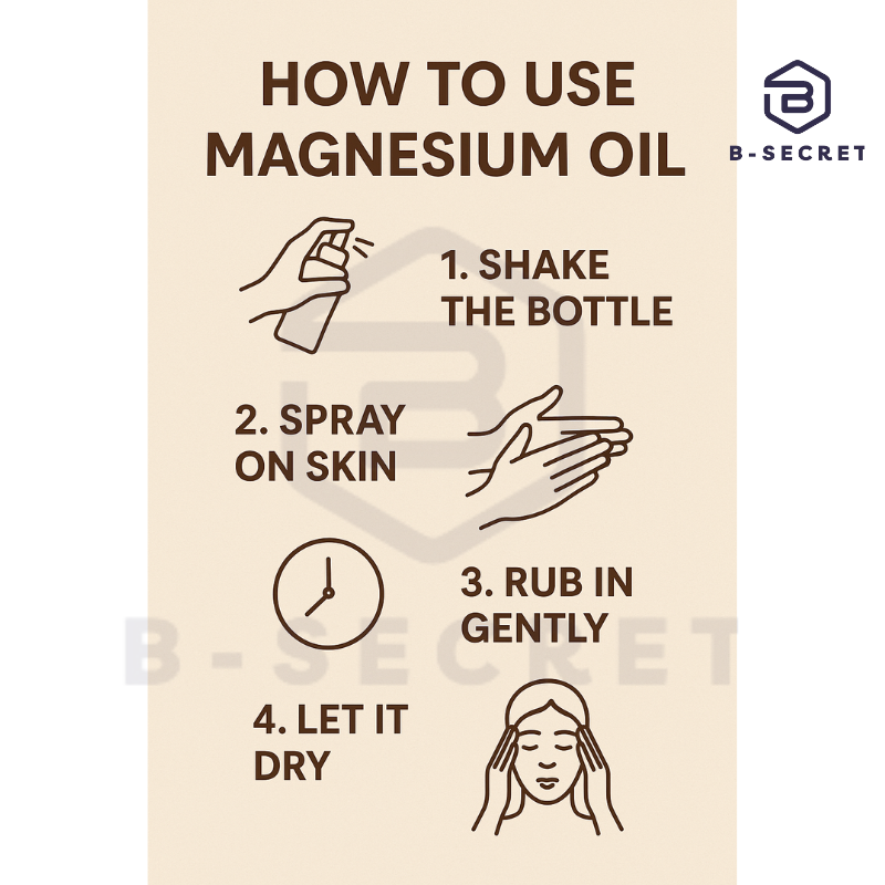 Minyak Magnesium Zechstein | Magnesium Oil — Lega Sakit Otot & Tidur ...
