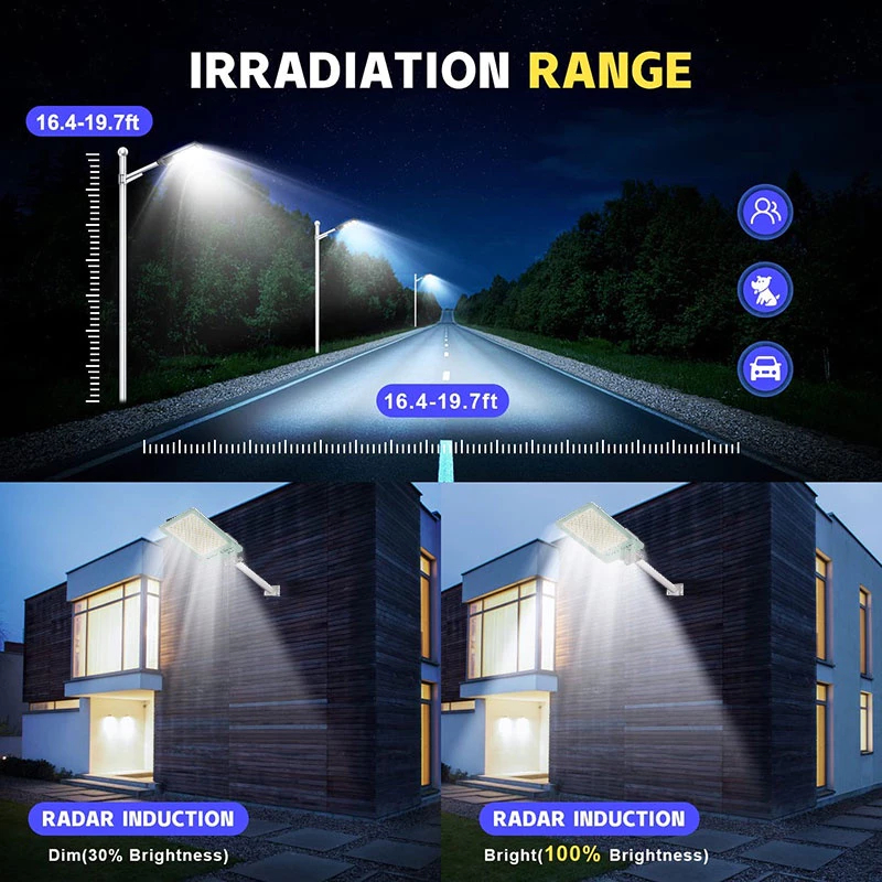 Lampu Jalan Raya Solar light Outdoor lighting 70000W IP68 Waterproof ...