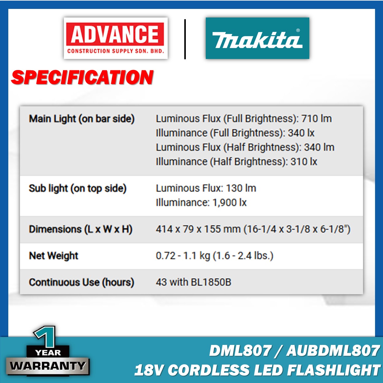 MAKITA DML807 /AUBDML807 18V Cordless LED Flashlight | Shopee Malaysia