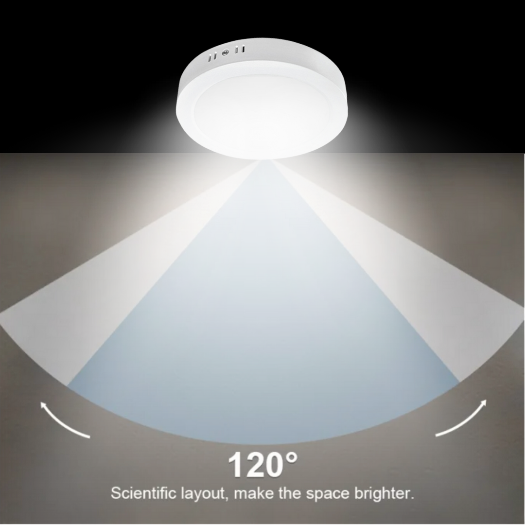 MEGAMAN / PRESTIGE Panel LED Light Surface Panel Downlight Lampu Siling ...