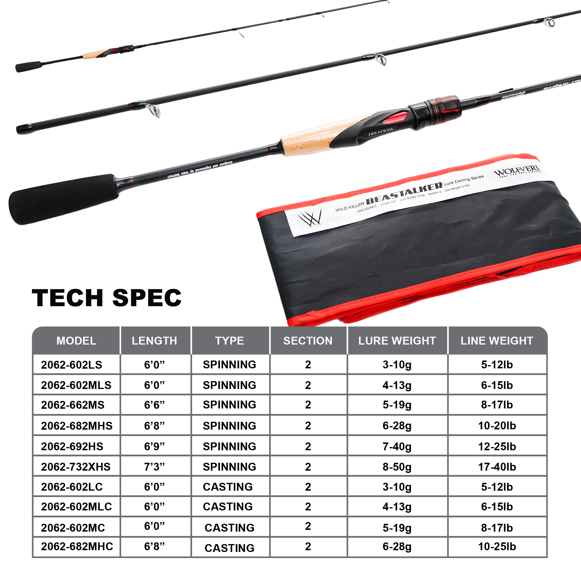 WOLFVERI - BEASTALKER - LURE CASTING SERIES 2 SECTION SPINNING/CASTING ...