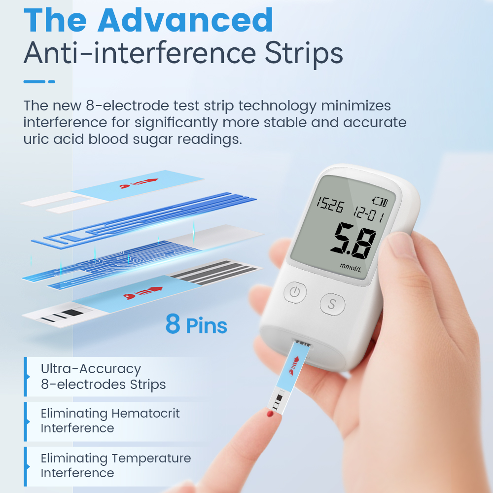[Limited time free shipping + quality assurance] Blood Sugar Test Kit ...