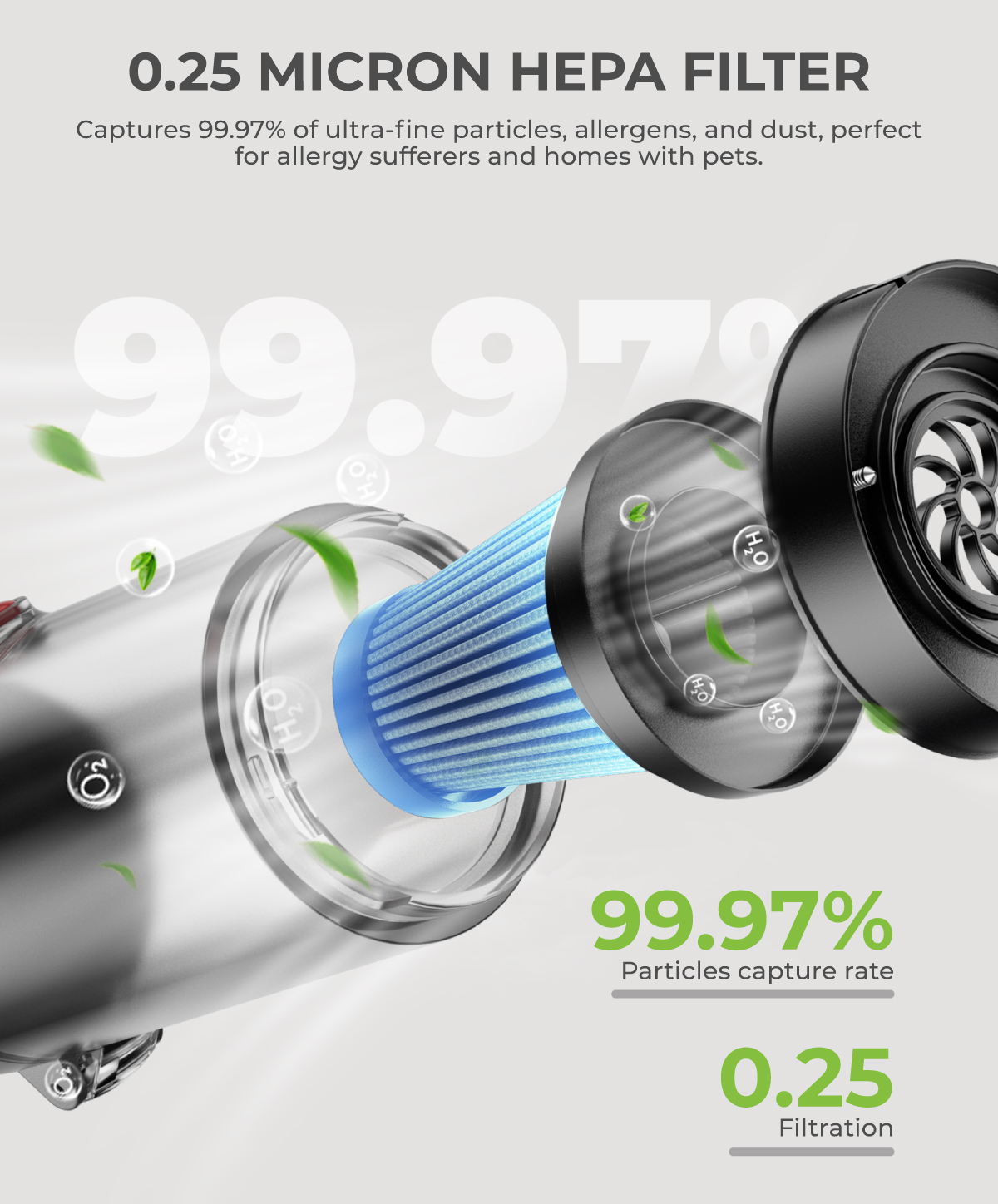 PerySmith Cordless Vacuum Cleaner Xtreme Series G4 - GREY (Car Vacuum ...